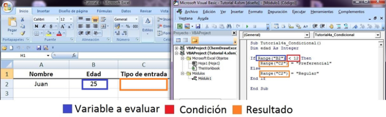 Uso Del Condicional If En Vba If Elseif Else End If Smartcode Builders